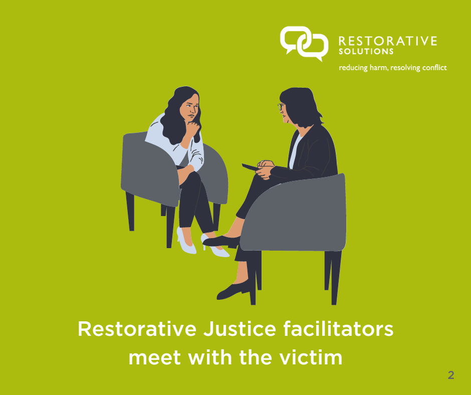 Infographic: What is the Restorative Justice process? Infographic: What is the Restorative Justice process?