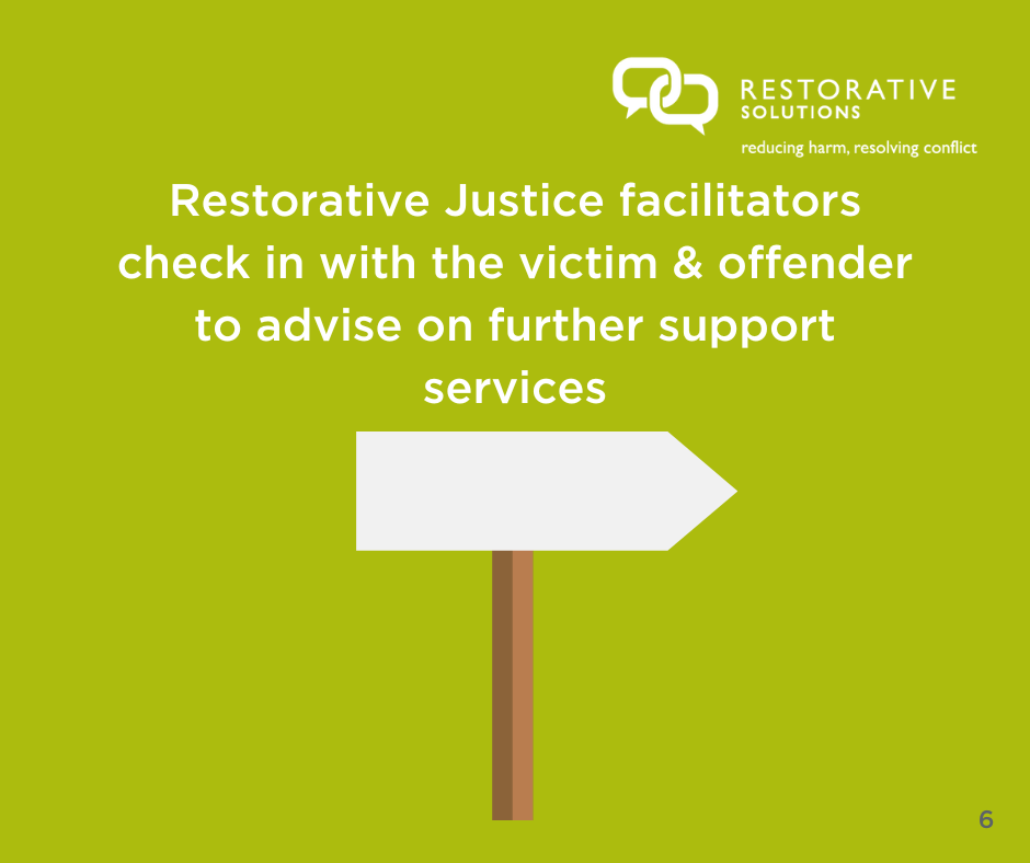 Infographic: What is the Restorative Justice process? Infographic: What is the Restorative Justice process?